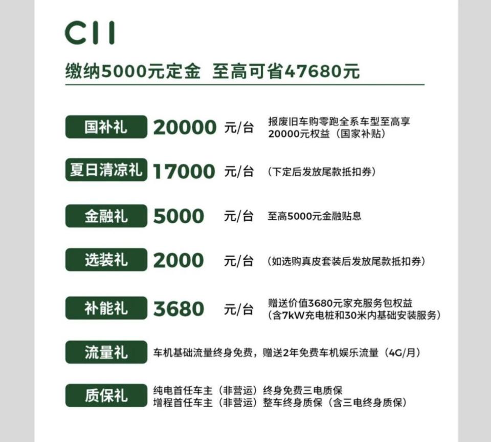 真优惠！不到11万的中型SUV，全铝悬架+8295芯片，零跑C11_腾讯新闻