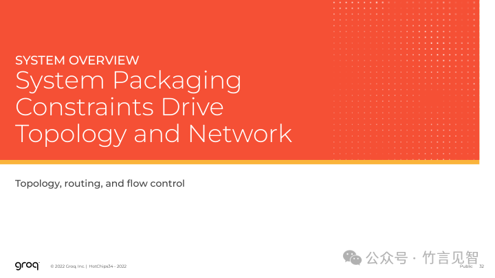 Groq：软件定义硬件的张量流式处理器架构_腾讯新闻