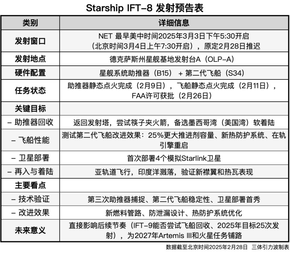拆解「筷子捕获」的技术流_腾讯新闻