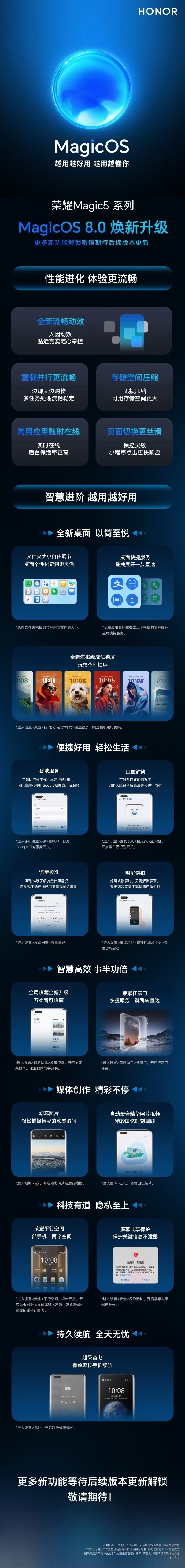 一图看懂MagicOS8.0新增功能，荣耀Magic5系列这些更新已可尝鲜_腾讯新闻