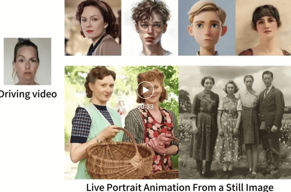 快手开源LivePortrait，GitHub 6.6K Star，实现表情姿态极速迁移_腾讯新闻