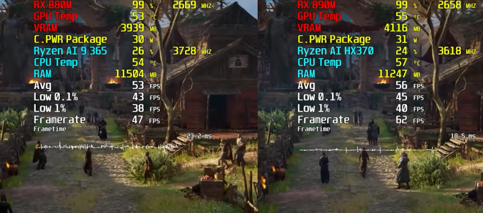 Radeon 880M VS Radeon 890M，性能差距有多大？游戏实测出炉_腾讯新闻