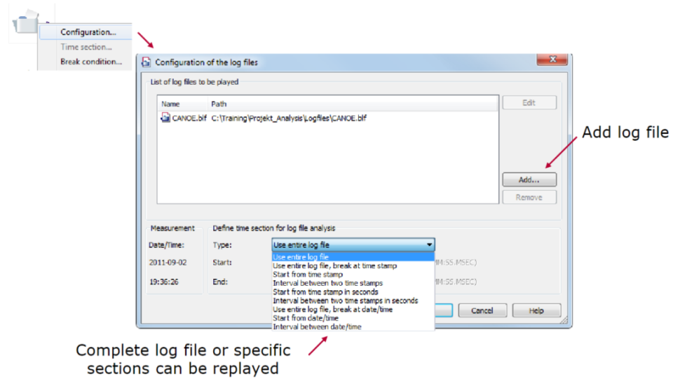 CanOE/CanApe/Canalyzer/PCan工具使用手册汇总_腾讯新闻