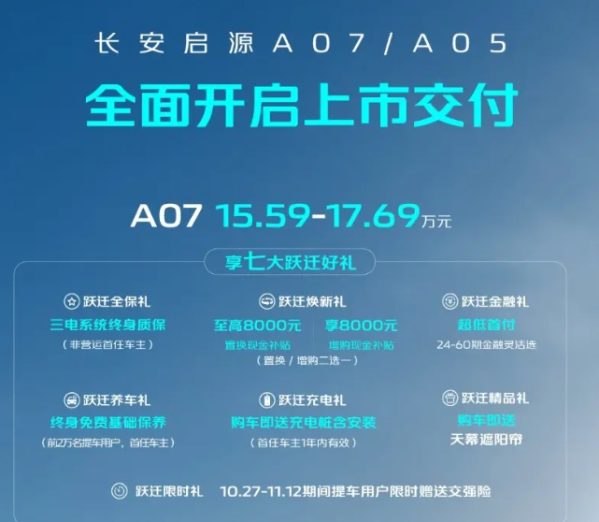 长安启源A07、A05全面开启上市交付！售价8.99万元起_腾讯新闻