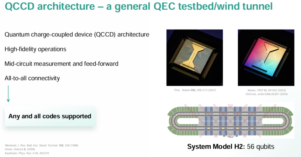 21天内两次刷新纪录！Quantinuum赶超微软，最大纠缠逻辑量子比特数量再翻一倍！_腾讯新闻