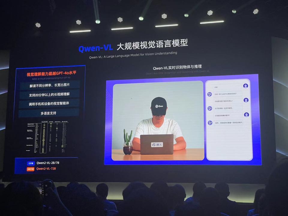 全球开源大模型新王！阿里Qwen2.5来了，性能跨量级超Llama3.1_腾讯新闻