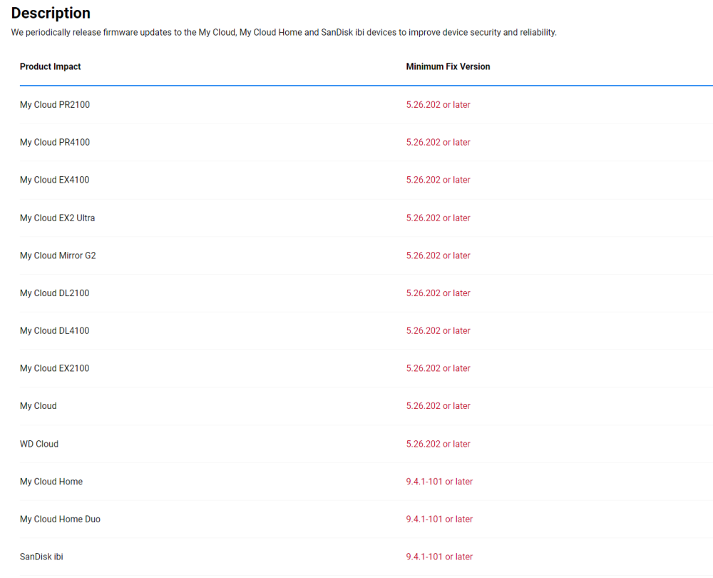 西数修复“关键”漏洞，禁止旧版本使用 My Cloud 云服务_腾讯新闻