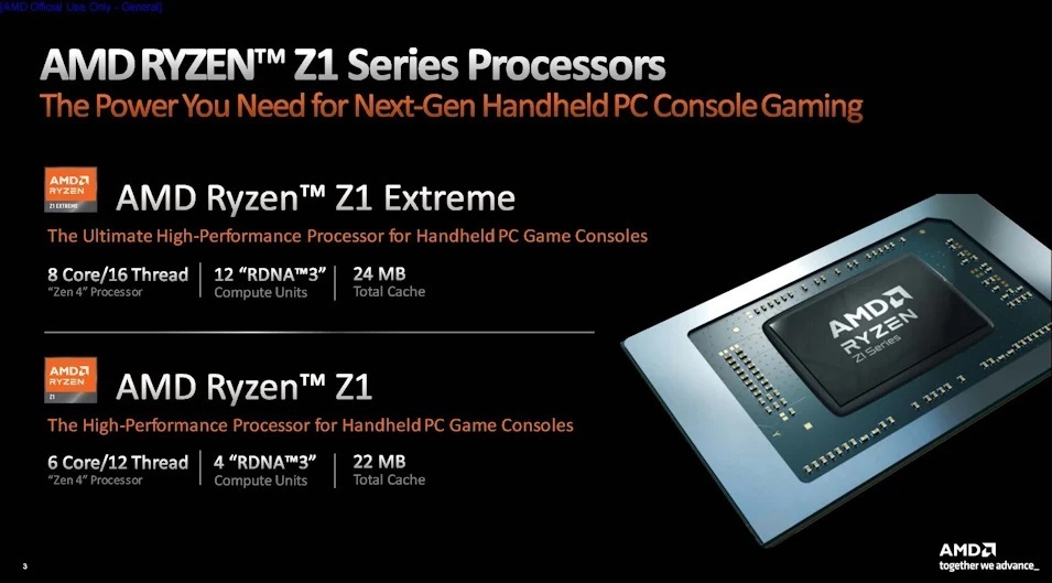 掌机爱好者的福音！AMD透露Ryzen Z2 Extreme将于2025年初发布_腾讯新闻