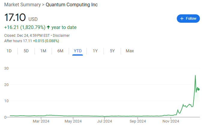 又一个“AI时刻”？量子计算ETF疯狂吸金！_腾讯新闻