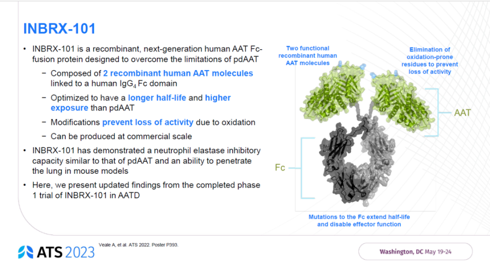 赛诺菲17亿美元囊获潜在“best-in-class”疗法！_腾讯新闻