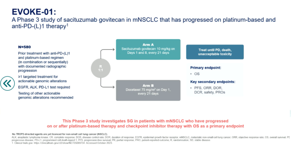 TROPION-Lung01：热研究带来的冷思考_腾讯新闻