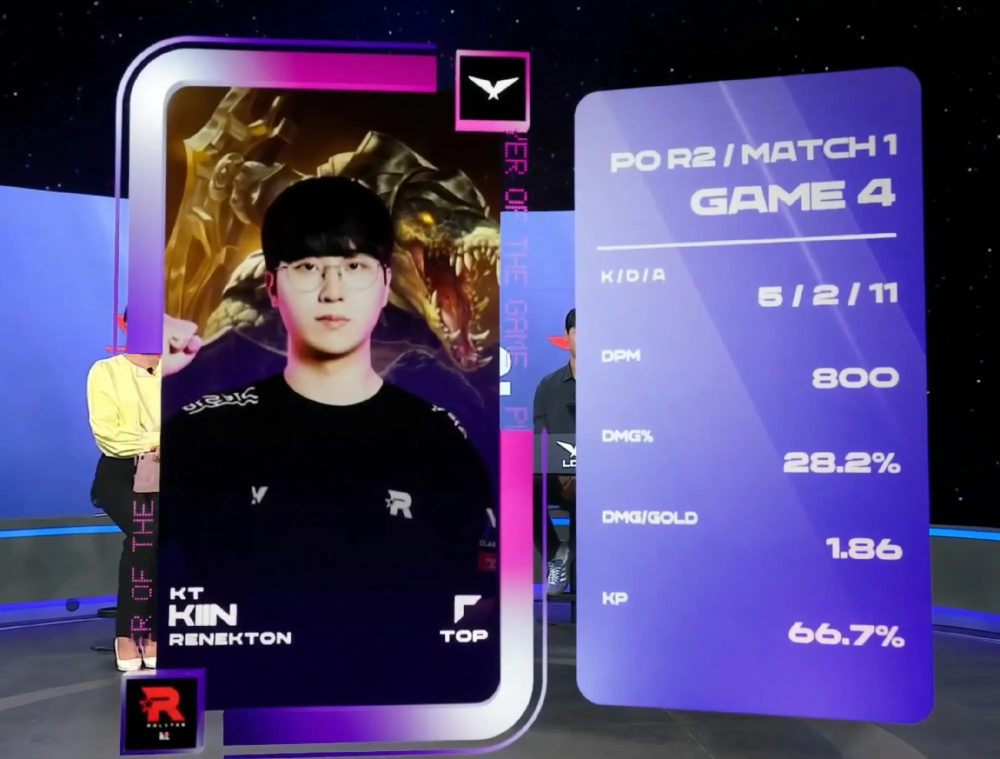 “S13上单选手评级图”火了，369和Bin拿下S+，Theshy大幅下滑_腾讯新闻