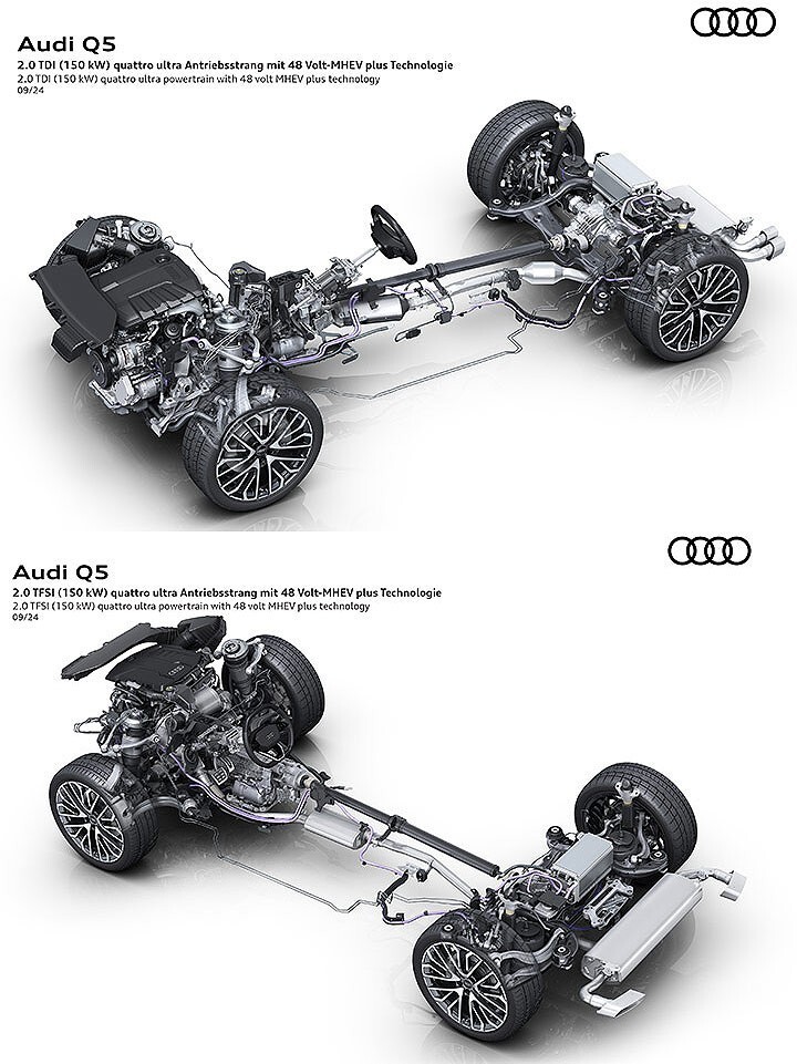 奥迪全新Q5正式发布，宝马X3跟凯迪拉克XT5准备接招吧 -6parkbbs.com