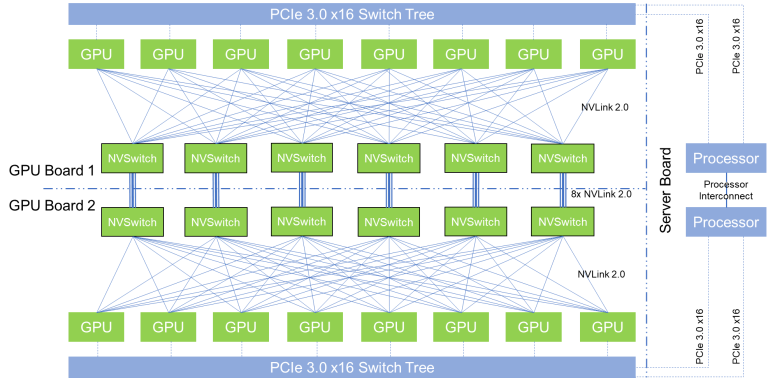 国运级的创新？从 DeepSeek-V3 到 R1 的架构创新与误传的万字长文分析_腾讯新闻