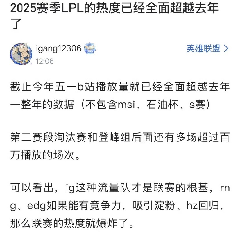 “LPL赛区S14、S15观赛对比图”火了，数据增幅近50%，IG立大功_腾讯新闻