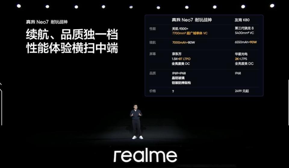 2099元起！真我Neo7正式发布，全面对标红米K80_腾讯新闻