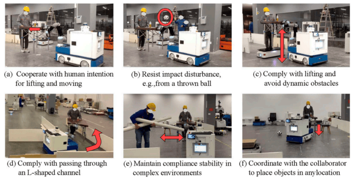IJRR顶刊发布！浙大王越、熊蓉教授团队新型控制器人机交互新突破_腾讯新闻