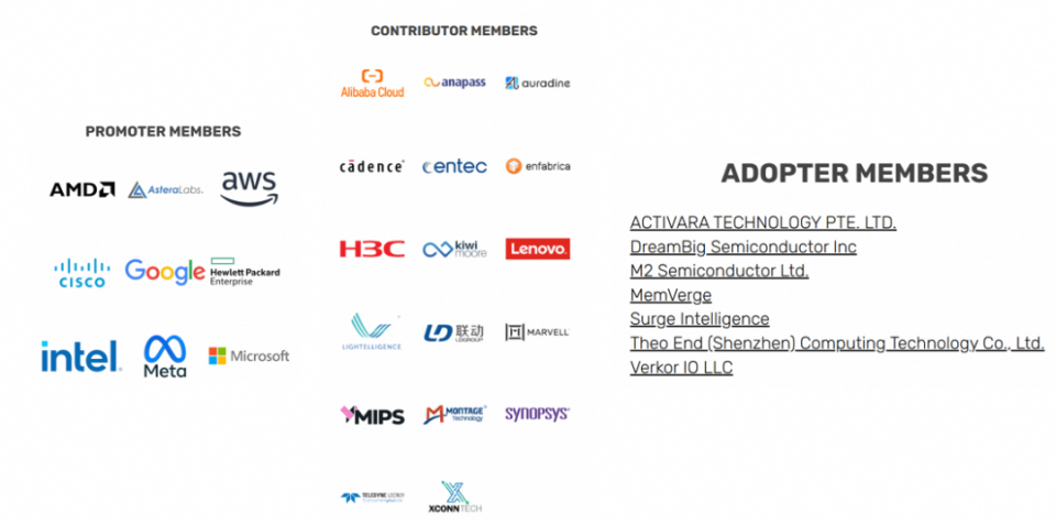 从UALink近期发展再看GPU Scale Up的互连方向_腾讯新闻