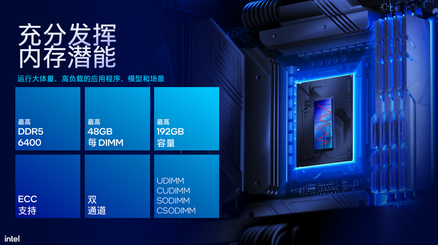 英特尔酷睿Ultra 9 285K首发评测：8+16核心24线程，4大模块联手迎战新时代！_腾讯新闻