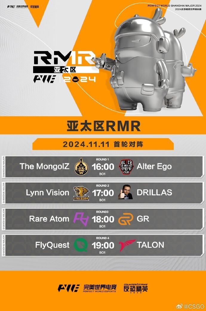上海Major-RMR明日正式开打，中国战队LVG与RA将出战_腾讯新闻