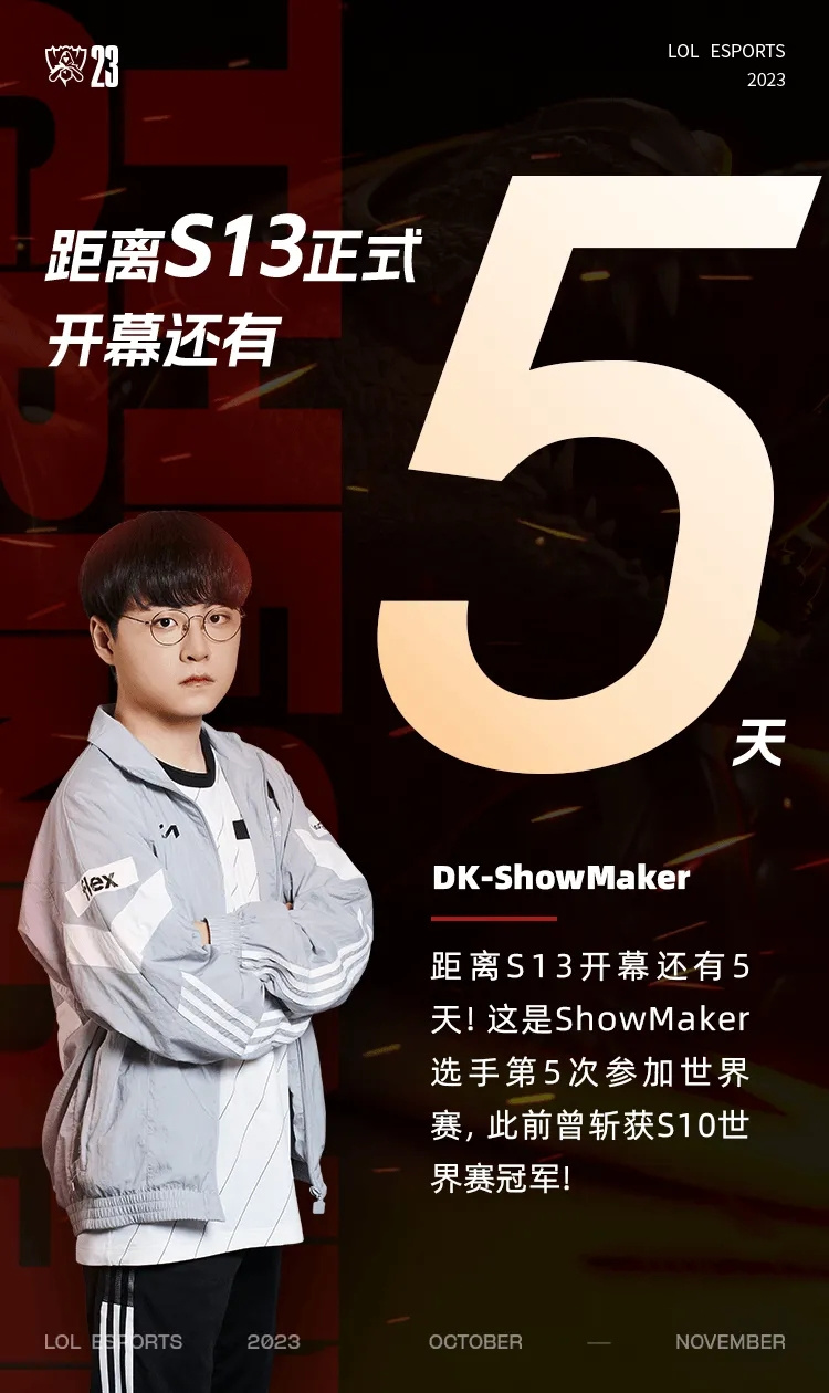 距离S13开幕还有5天！这是ShowMaker选手第5次挺进世界赛_腾讯新闻