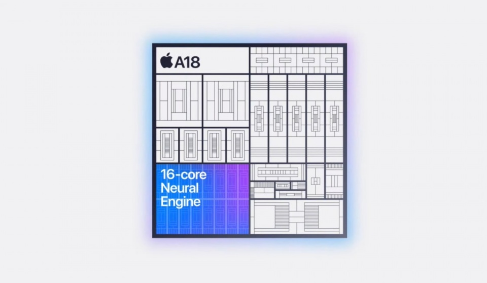 揭秘A18：第二代3nm制程芯片，亮点比iPhone 16多？_腾讯新闻