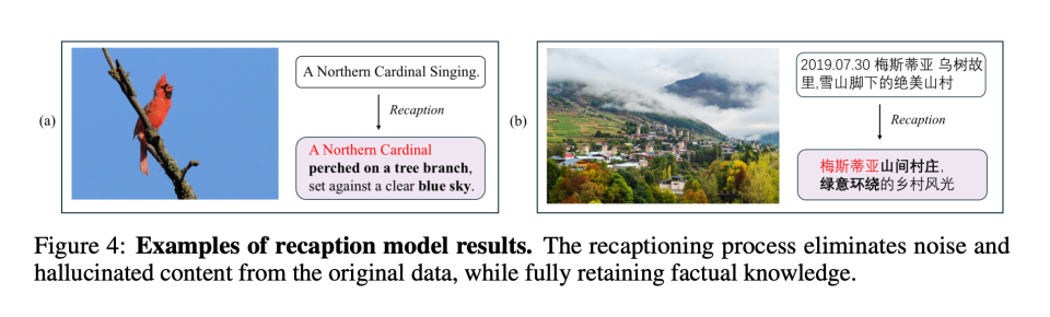 GLM-4.5V 是怎么炼成的｜深度拆解_腾讯新闻