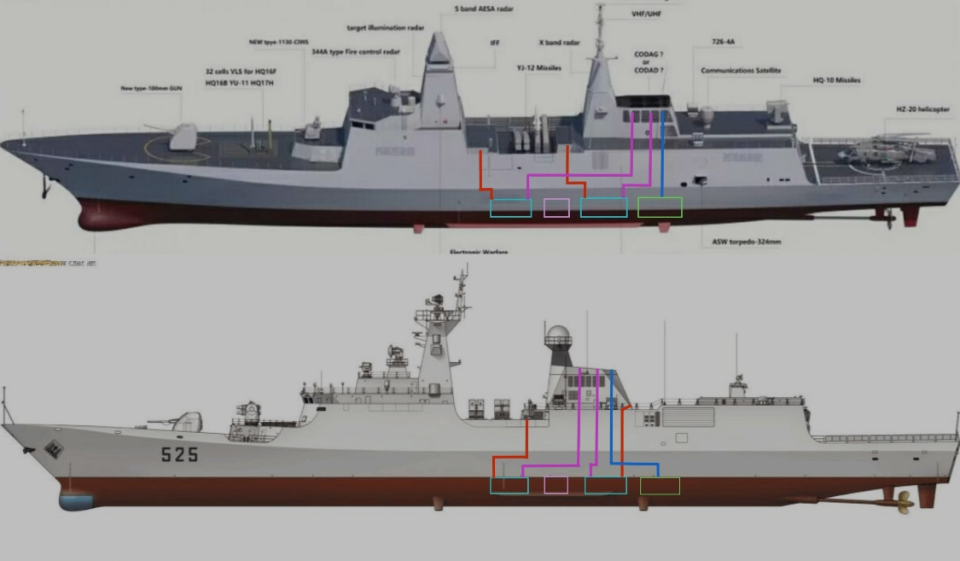 更换双面大盾，造价接近052D，054B因成本问题可能会缩减建造计划_腾讯新闻
