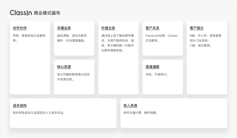 产品拆解日记丨ClassIn官网拆解_腾讯新闻