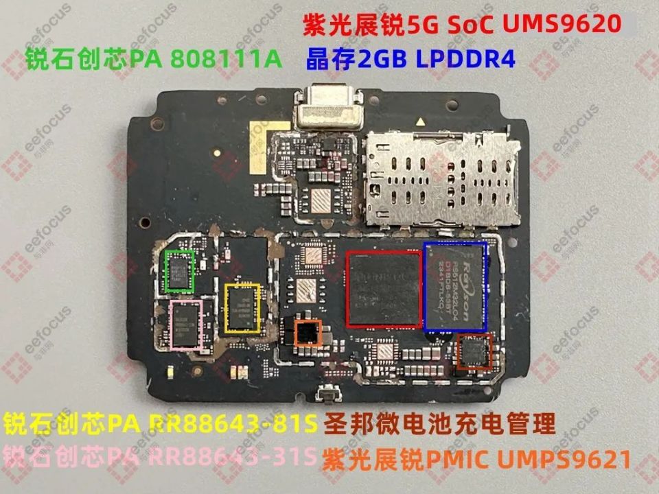 中兴5G随身WiFi拆解：国产芯成为当之为愧的主角_腾讯新闻