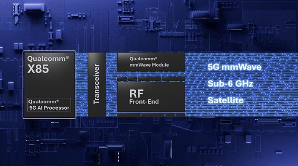 MWC 2025 高通X85基带发布，12.5Gbps下行峰值速率引领5G新速度_腾讯新闻