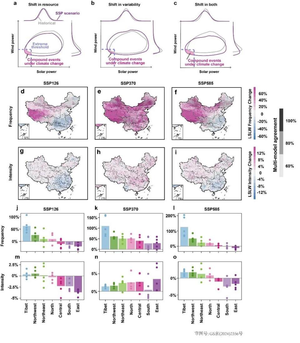 气候变化导致愈发频繁的中国复合低风-低光极端事件 | NSR论文_腾讯新闻