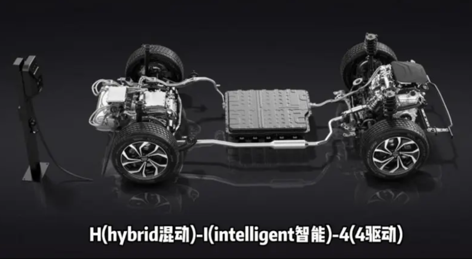 一文读懂，长城汽车Hi4、Hi4-T、Hi4-Z区别在哪？_腾讯新闻