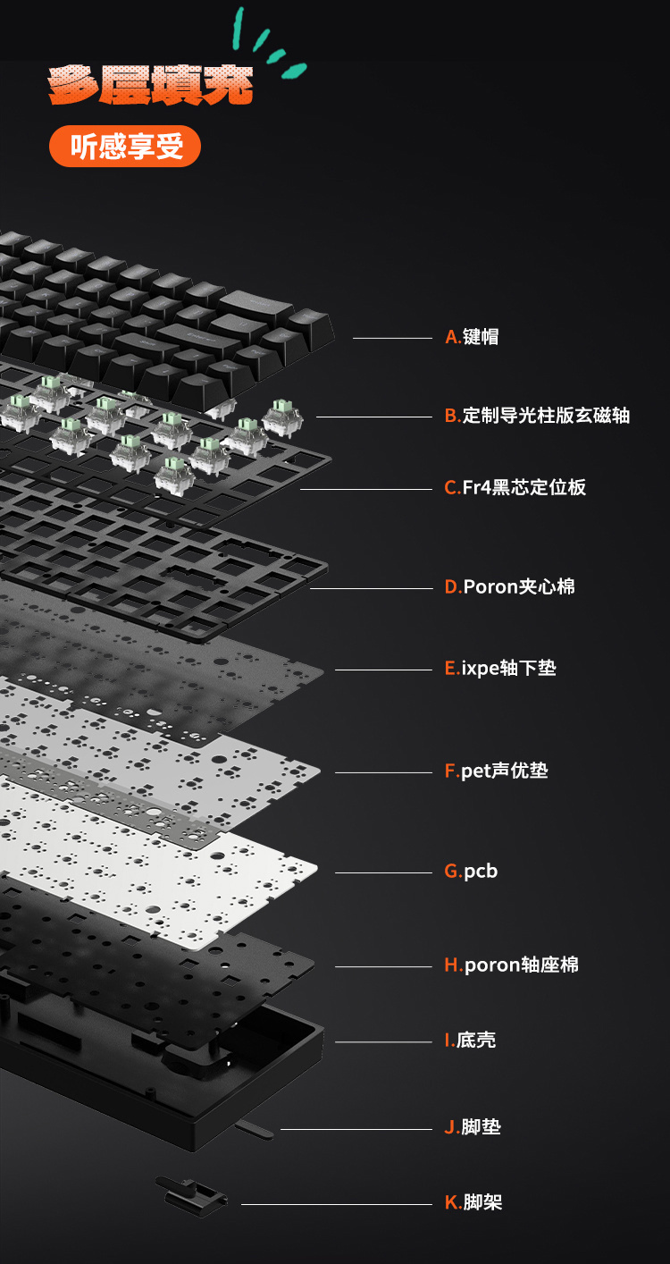 玄派 X68 磁轴机械键盘今晚 8 点开售，到手价 199 元_腾讯新闻