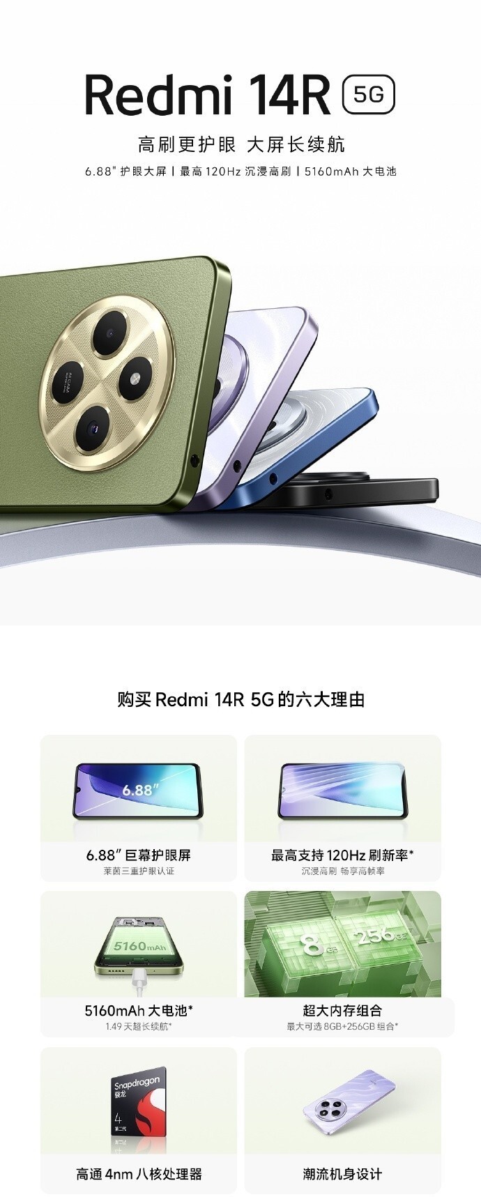 “千元机”Redmi 14R 5G上架小米官网 搭载骁龙4 Gen2_腾讯新闻