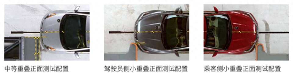 五大汽车碰撞测试项目汇总~US-NCAP、Euro-NCAP、C-NCAP、C-IASI、IIHS_腾讯新闻