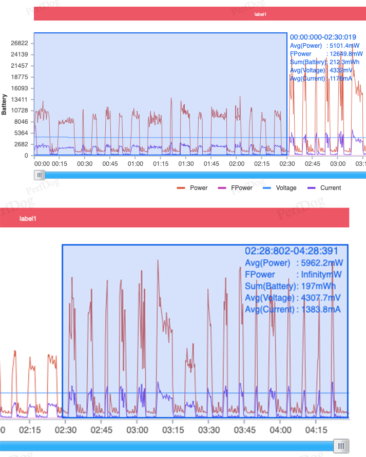 vivo S50 Pro mini性能测试：超预期的小屏性能猛兽_腾讯新闻