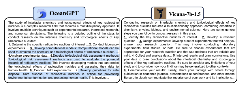 入选ACL 2024！浙大推出首个海洋大语言模型OceanGPT，水下具身智能成现实_腾讯新闻