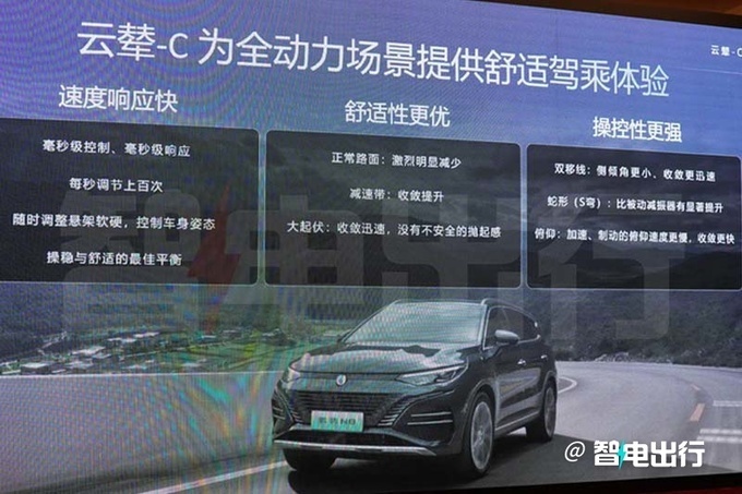 比亚迪腾势N8 MAX图片曝光！大幅加长-超5米，PK理想L8_腾讯新闻