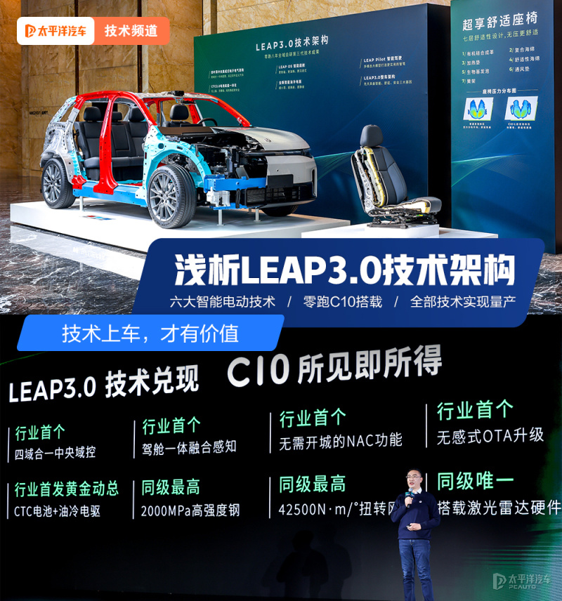 技术上车才有价值 浅析零跑LEAP3.0六大智能电动核心技术_腾讯新闻