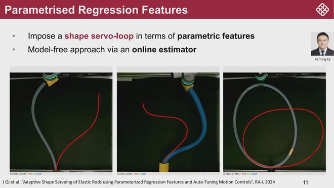 方斌对话：清华李翔教授、香港理工大学毛大卫教授深度探讨人机协同操作领域的研究与合作机遇_腾讯新闻