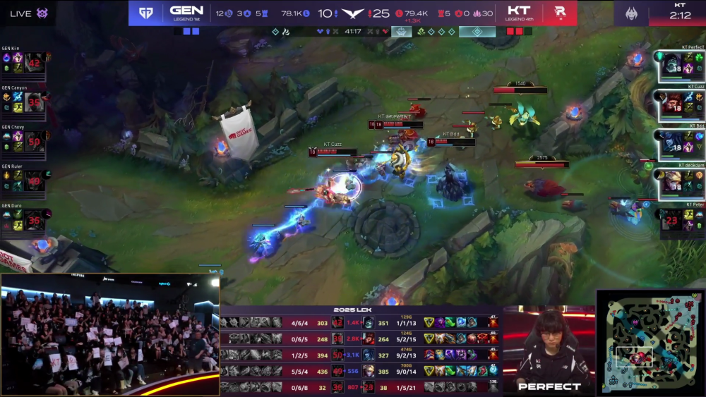 KT反咬GEN一口，保底三号种子晋级S15世界赛！BDD赛后泪洒现场_腾讯新闻