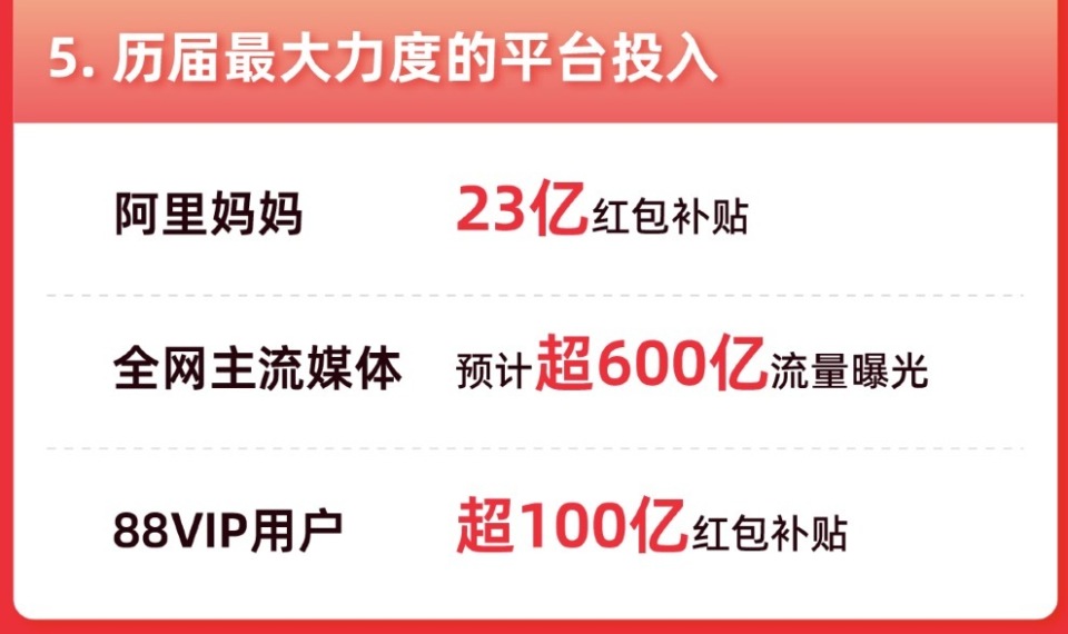 史上投入最大天猫618：不追GMV，一心思变_腾讯新闻
