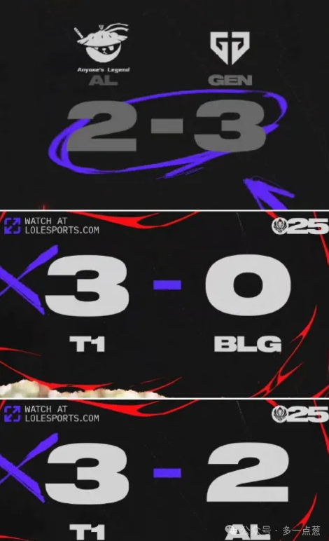 今年LPL绝望了，面对LCK交手胜率为0%！BLG超话过年，群嘲AL_腾讯新闻