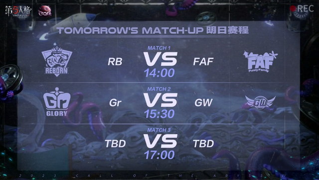 COA6中国大陆赛区预选赛：Gr再战GW，或双双晋级全球赛！