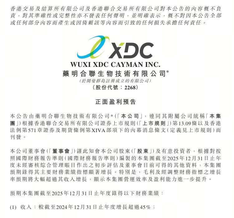 业绩盈喜, 控股收购东曜药业，药明合联进一步稳固ADC CDMO市场地位_腾讯新闻