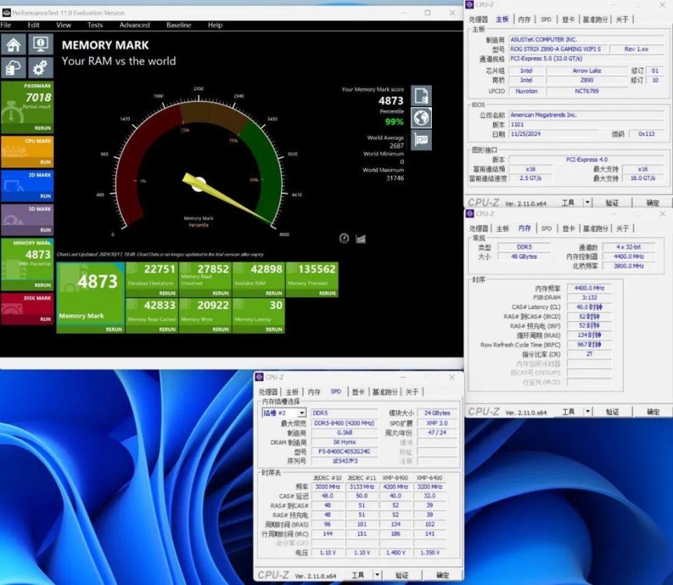 内存可超到DDR5 8800、CPU-Z能破两万分！体验ROG STRIX Z890吹雪主板_腾讯新闻