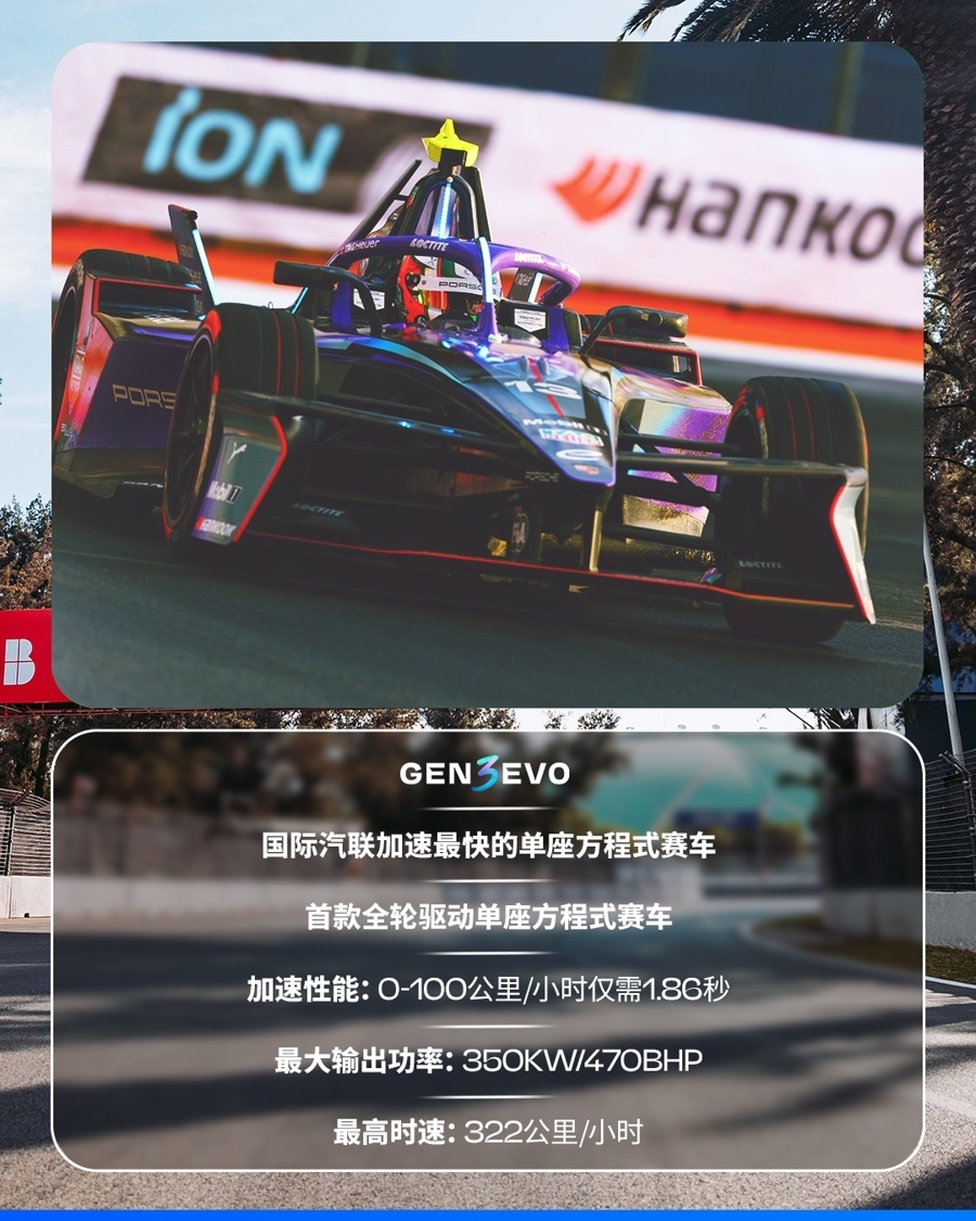 加速比F1还快的赛车本周末登陆上海！一分钟带你快速“入坑”_腾讯新闻