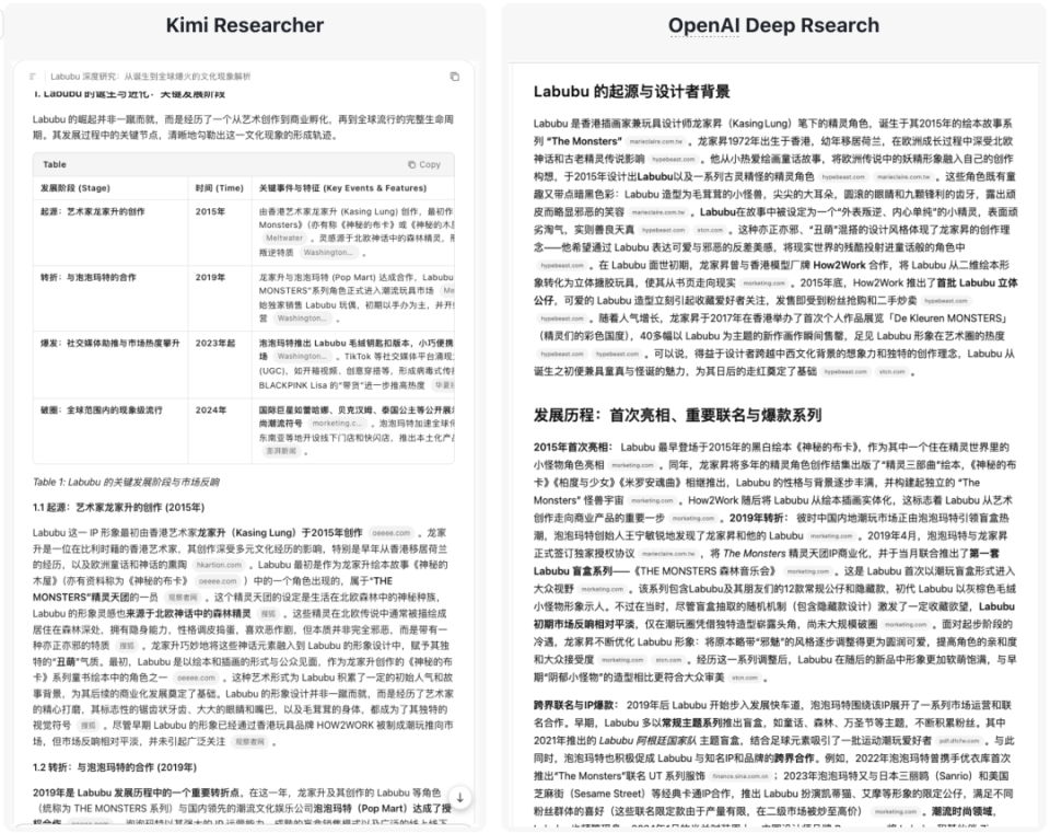 新模型亦是新 Agent，Kimi-Researcher 超大量一手实测！_腾讯新闻