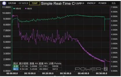 小米Civi 5 Pro评测：从容驾驭高端影像与潮流设计的入门旗舰_腾讯新闻